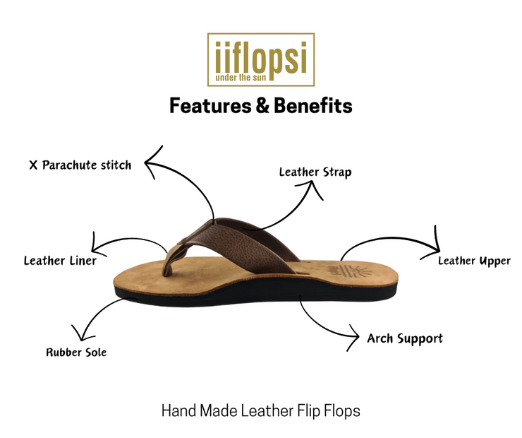 iiflopsi | handmade leather flip flops | locally sourced materials